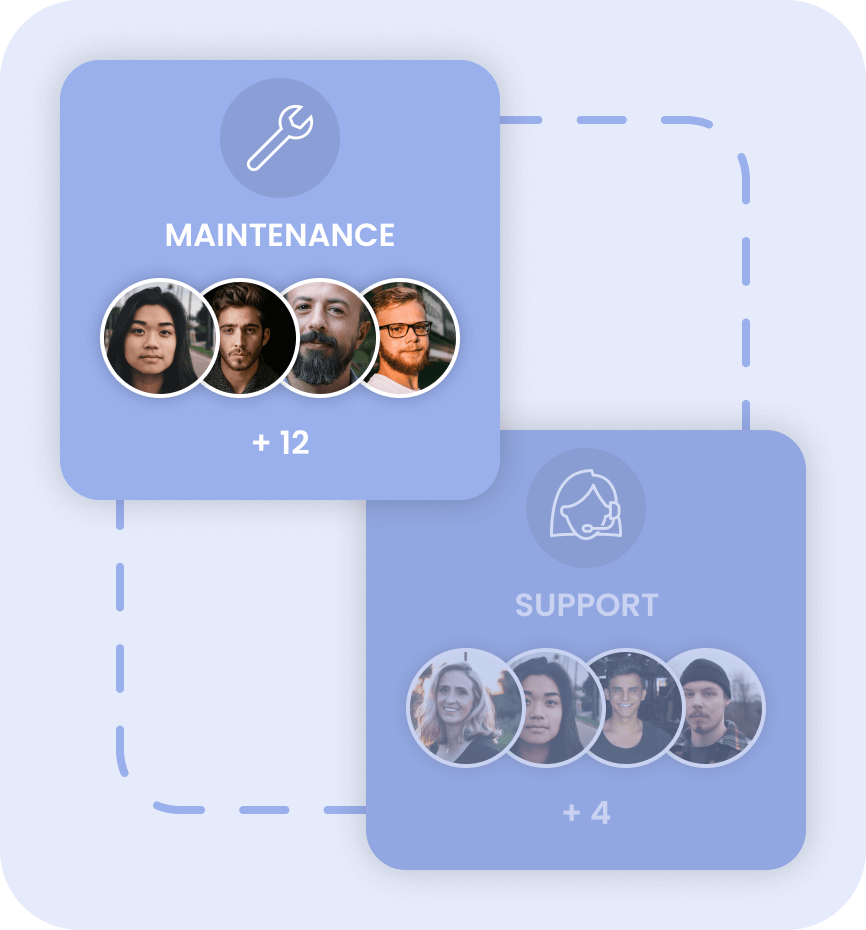 Incontrol. Everything you need to digitize directly!